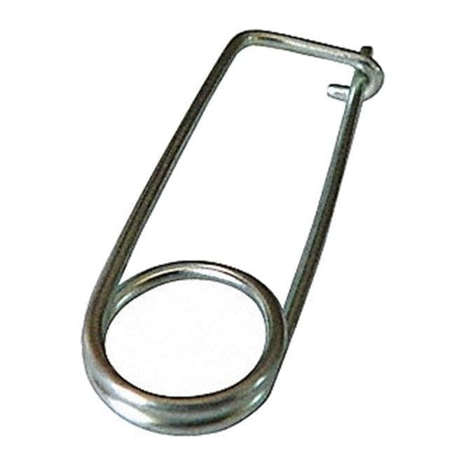 Safety Pins — SpringXpert